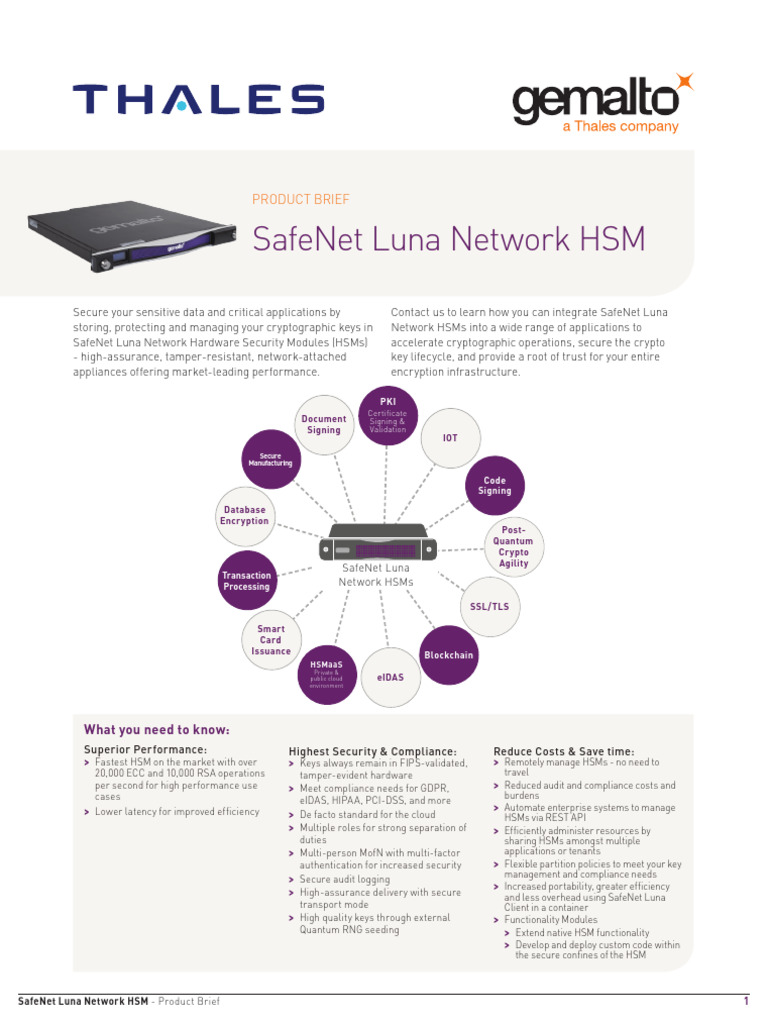 Safenet Luna Network 7 HSM en PB | PDF