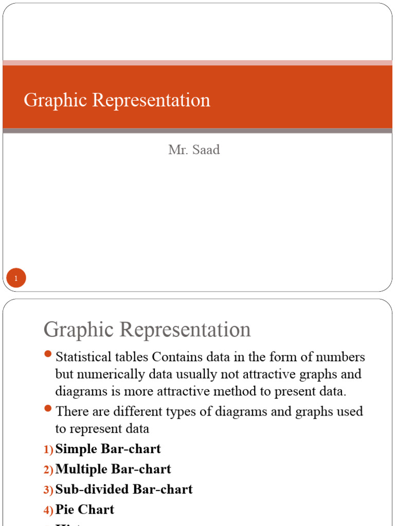 Graphical Data Presentation Techniques | PDF