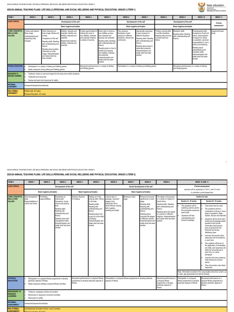 1.150 ATP 2023-24 GR 6 Life Ski Final | PDF
