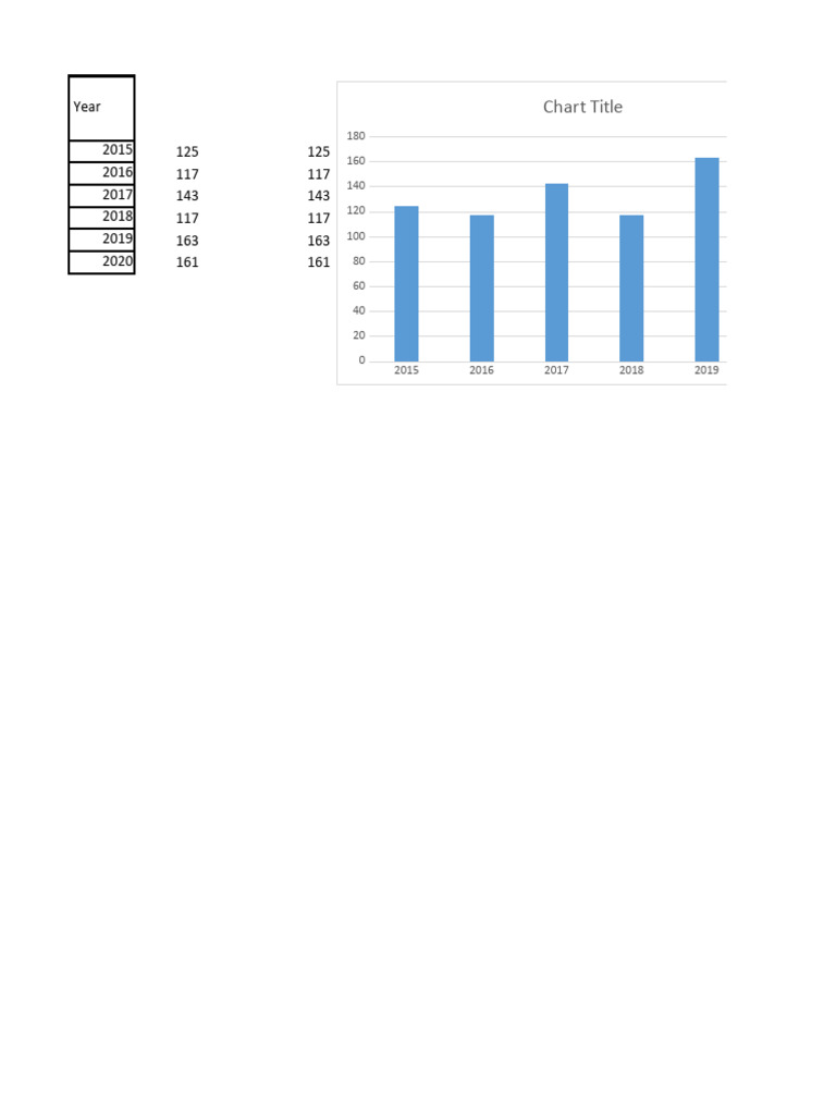 Hista 9 - Week 61 | PDF