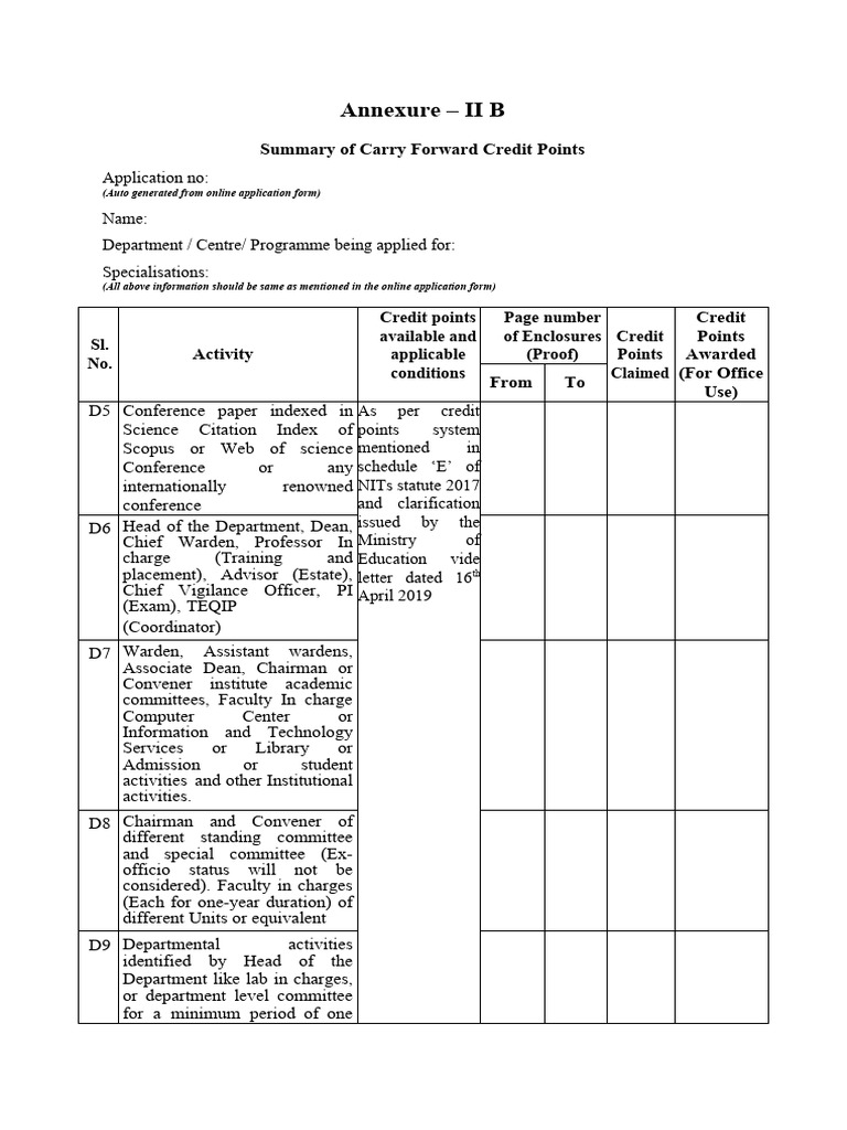 Annexure-II-B (Carry Forward Credit Point Summary) | PDF