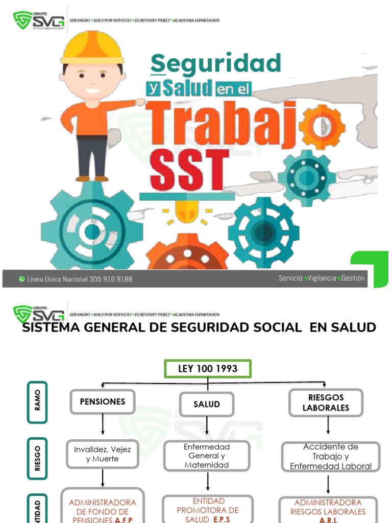Sst | PDF | Valores | Seguridad y salud ocupacional