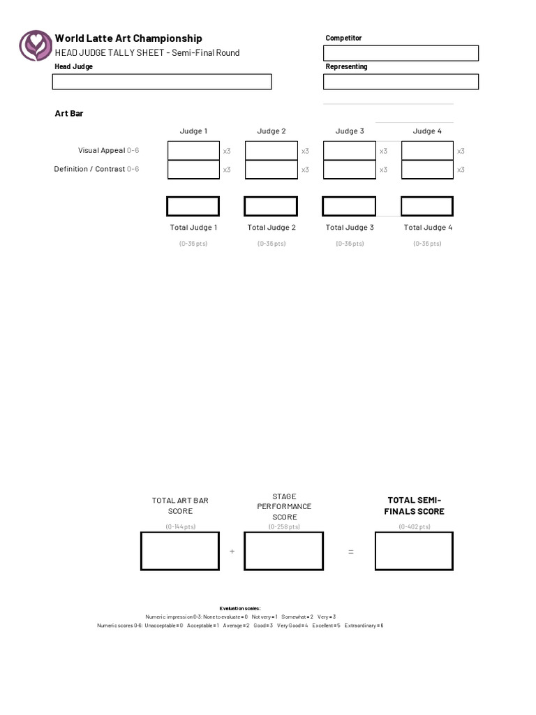 2024 WLAC - Head Judge Tally Sheet - Semis | PDF