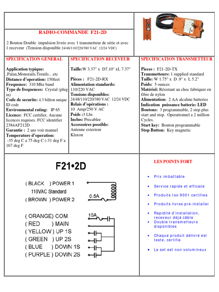 Docf21 2D | PDF