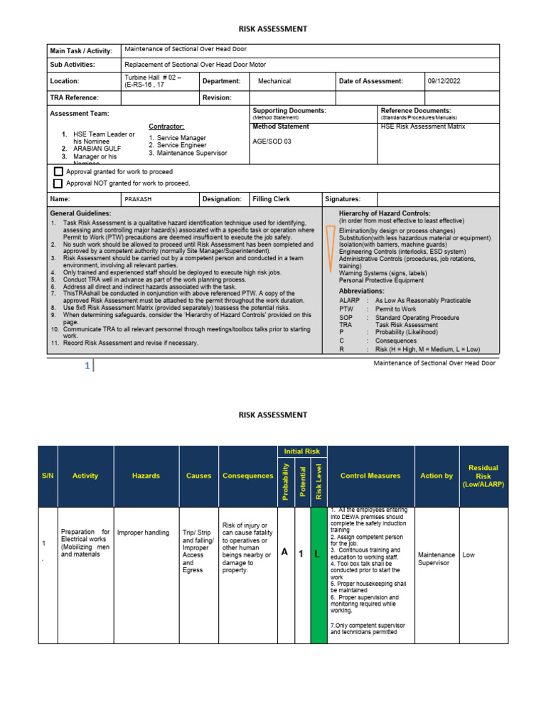 RISK Assement DEWA - Mainteance of SOD | PDF