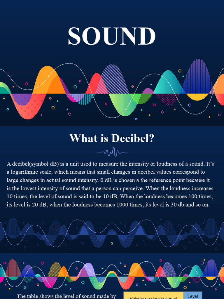 Sound Activity - Devansh Unadkat | PDF | Decibel | Sound