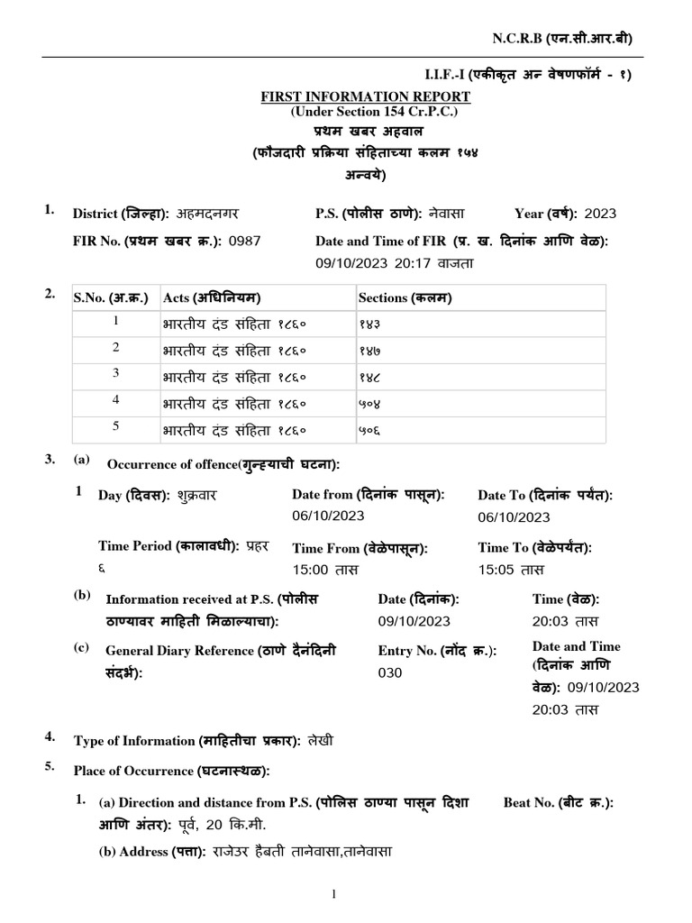 0987 Publish FIR | PDF