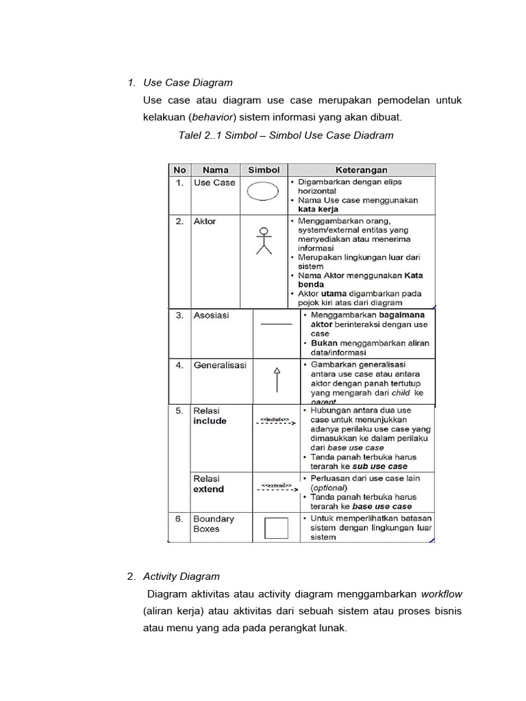 Pemodelan Sistem dengan UML | PDF
