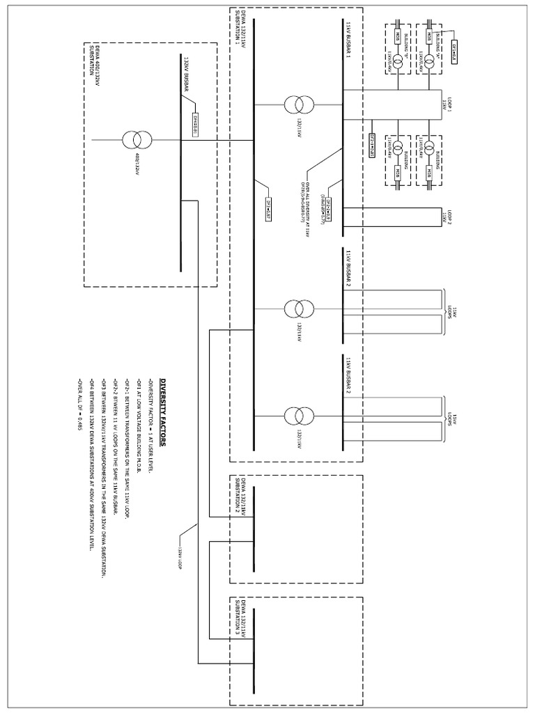 Diversity Factors Layout | PDF