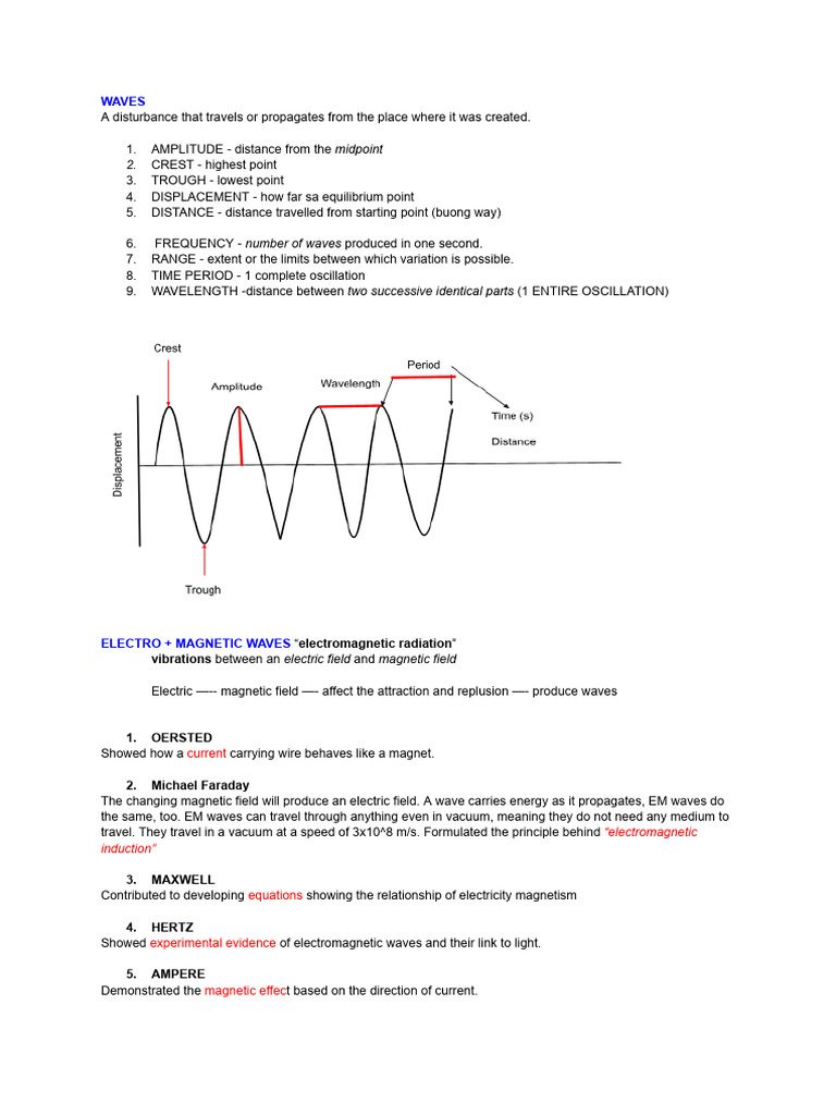 Electromagntic Waves | PDF | Electromagnetic Radiation | Waves