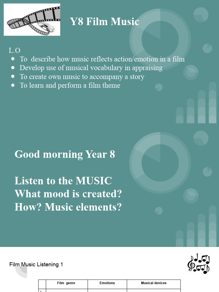 KS3 Film Music and Special Occasions Slides | PDF | Melody | Music Theory