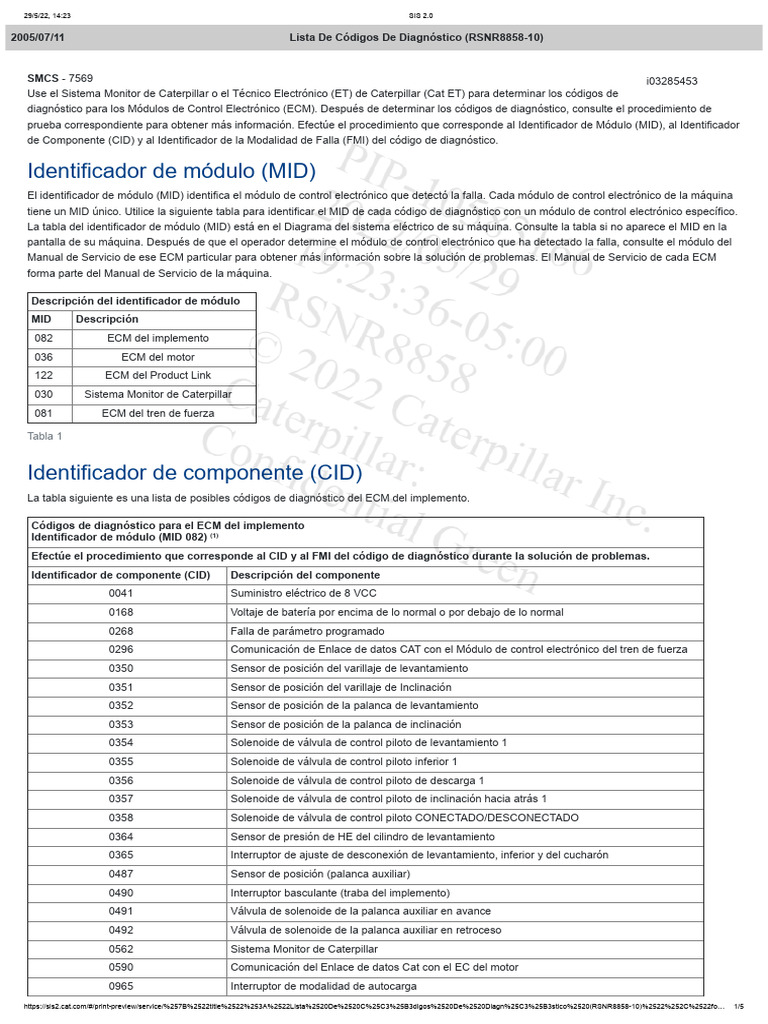 ECM Implementos - Lista de Codigos | PDF