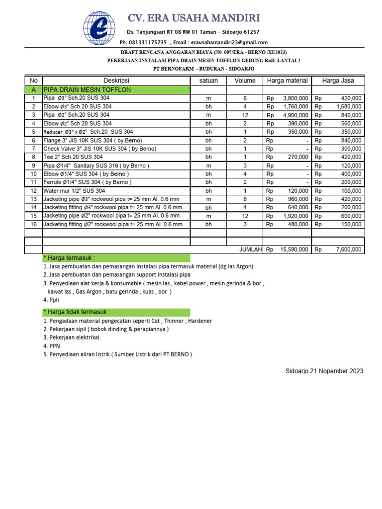 Rab Pipa Drain Mesin Tofflon | PDF