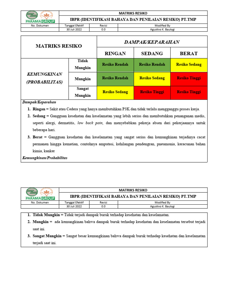 Matriks Risiko IBPR PT.TMP | PDF