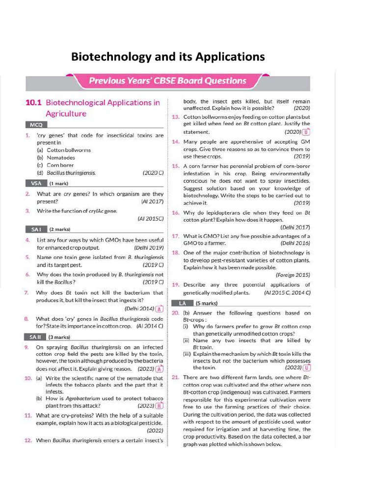 Biotech and Its Applications | PDF