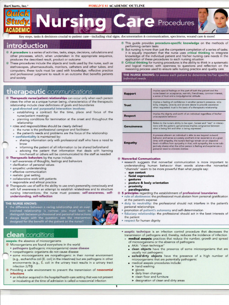 Nursing Care Procedures | PDF