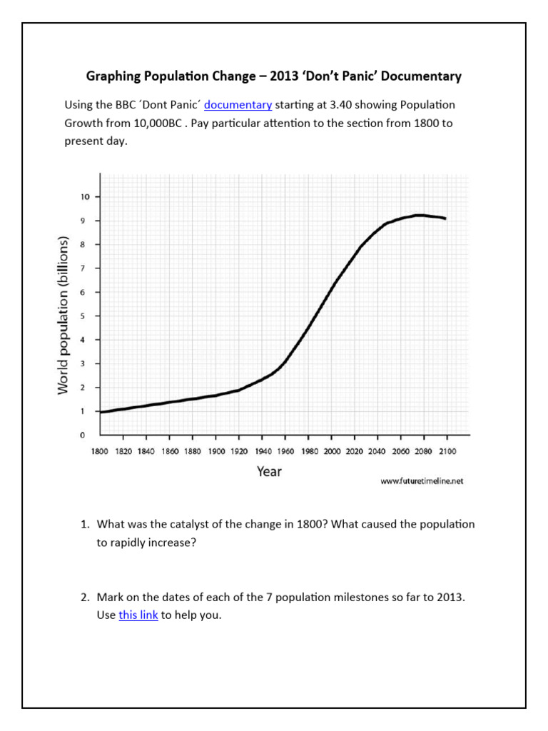 Graphing Population Change Exercise | PDF
