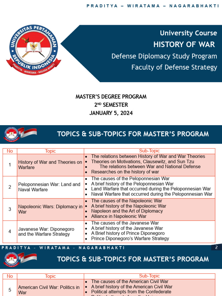 History of War Topic 01 (1) | PDF | Leadership | Military Strategy