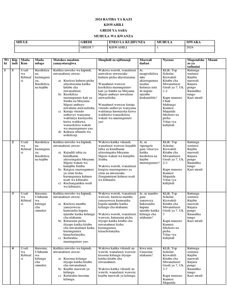 2024 Ratiba Ya Kazi | PDF
