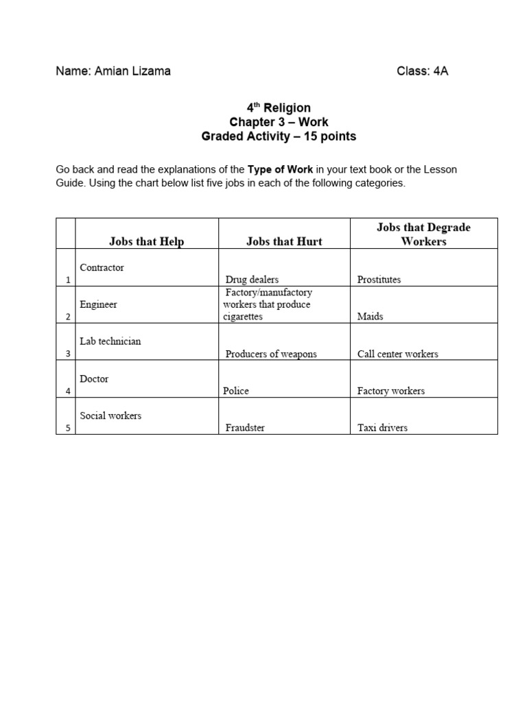 Chapter 3 Types Of Work PDF