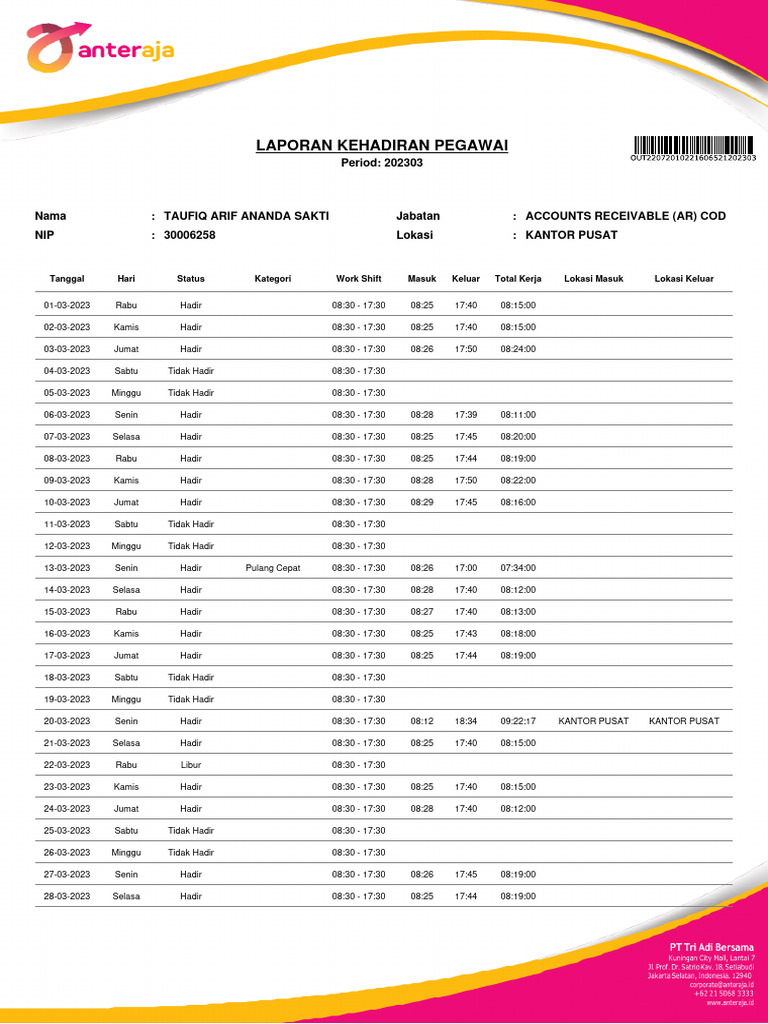 Attendance - 30006258 - Taufiq Arif Ananda Sakti | PDF