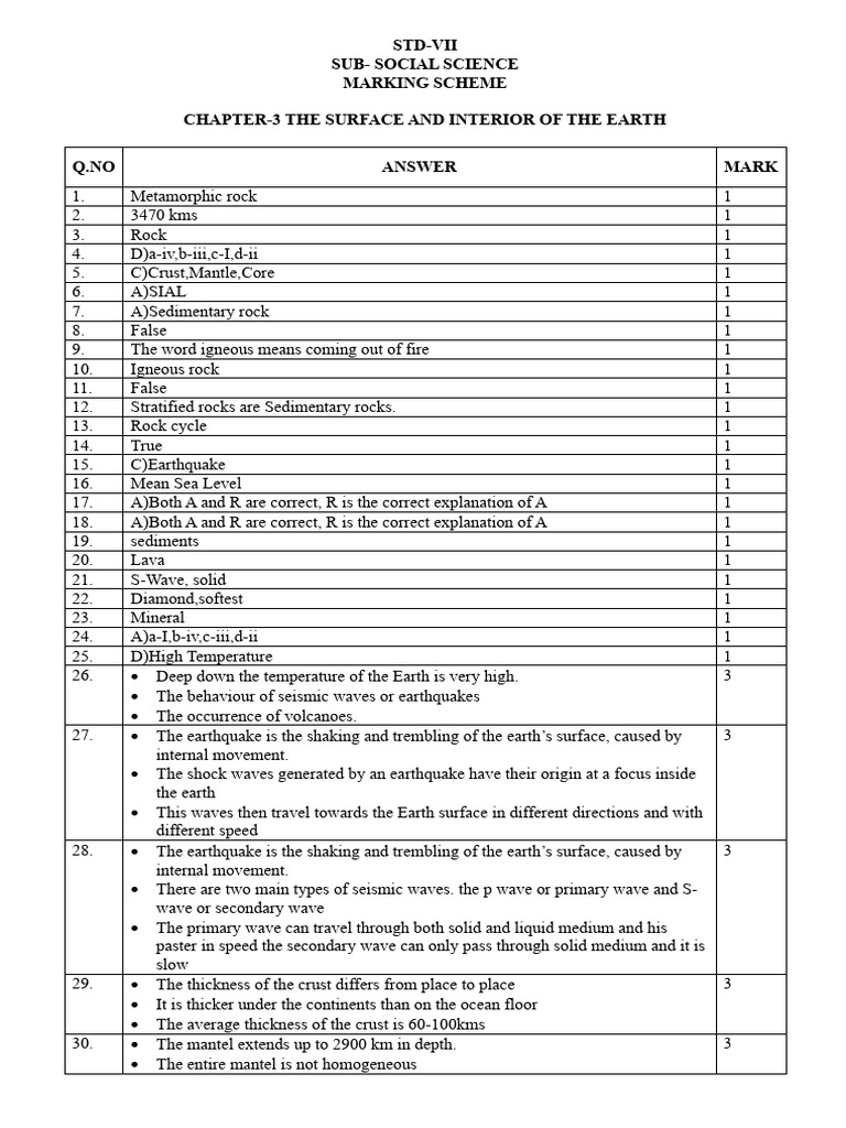 Social Science Marking Scheme for Class VII | PDF | Rock (Geology ...