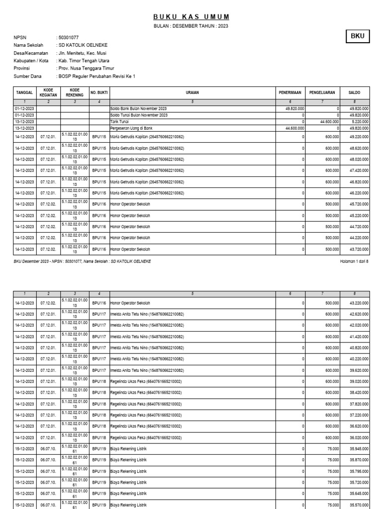 DESEMBER Bku All Output | PDF