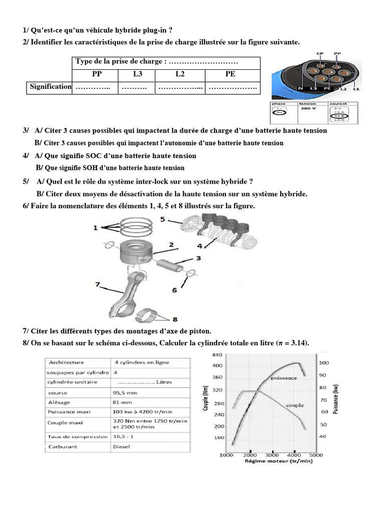Révision TSDEE | PDF