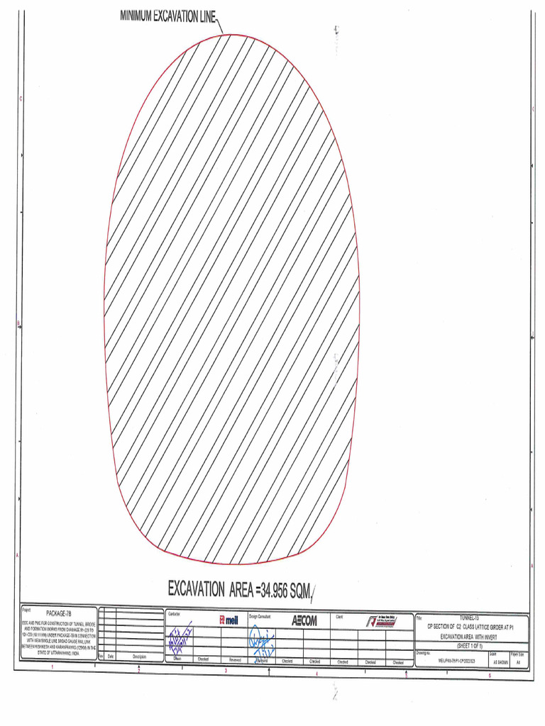 CP C2 Full Face Excavation Area | PDF