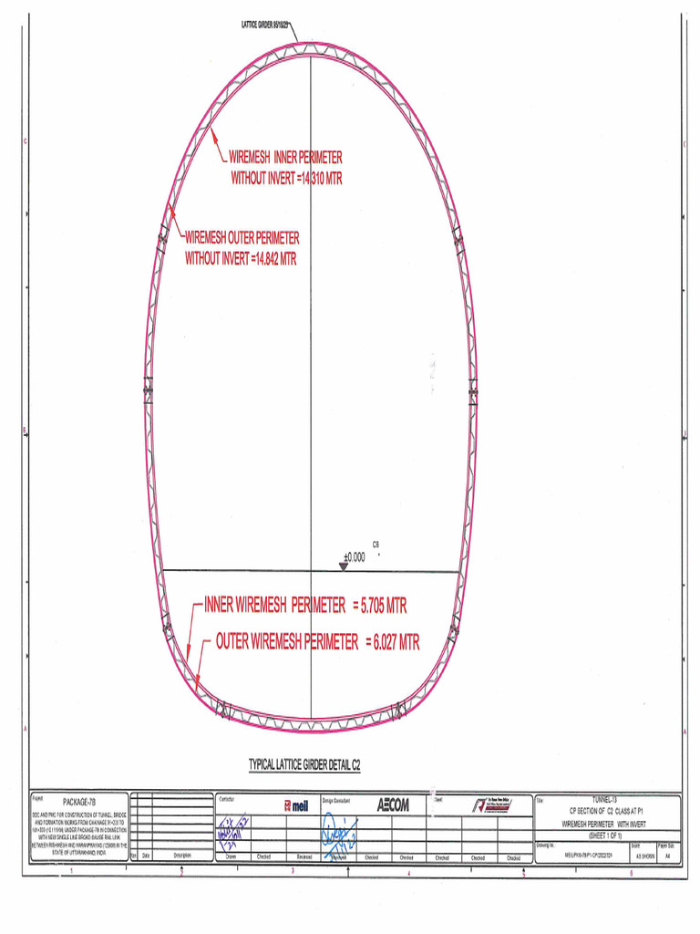 CP C2 Wiremesh Perimeter | PDF