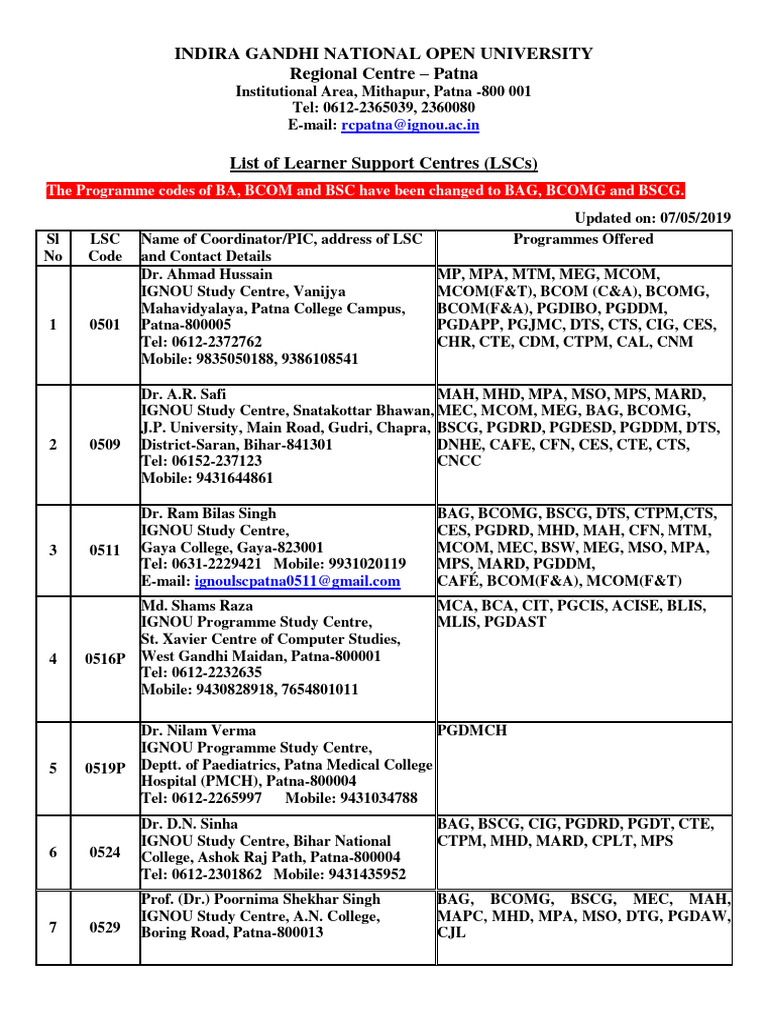 IGNOU Study Centres in Bihar List | PDF