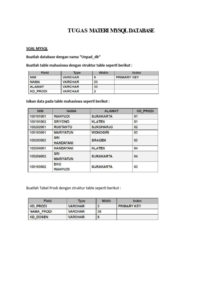 Tugas Materi Mysql Database | PDF | Metode & Bahan Ajar | Seni