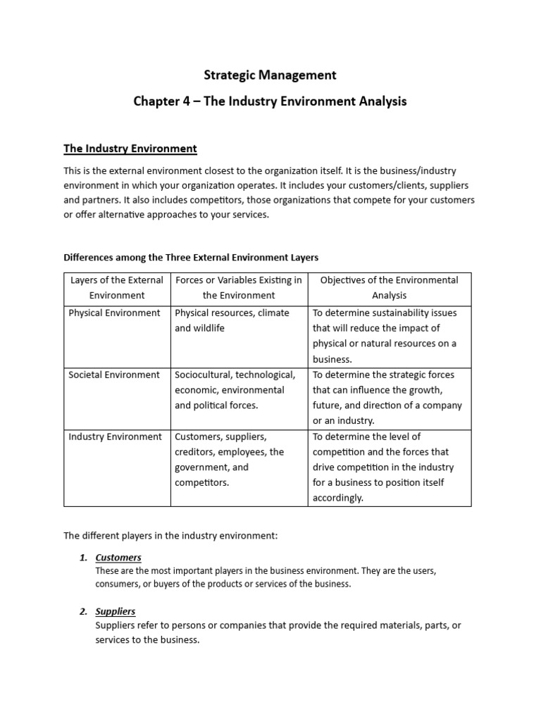 Industry Environment in Strategic Management | PDF | Business