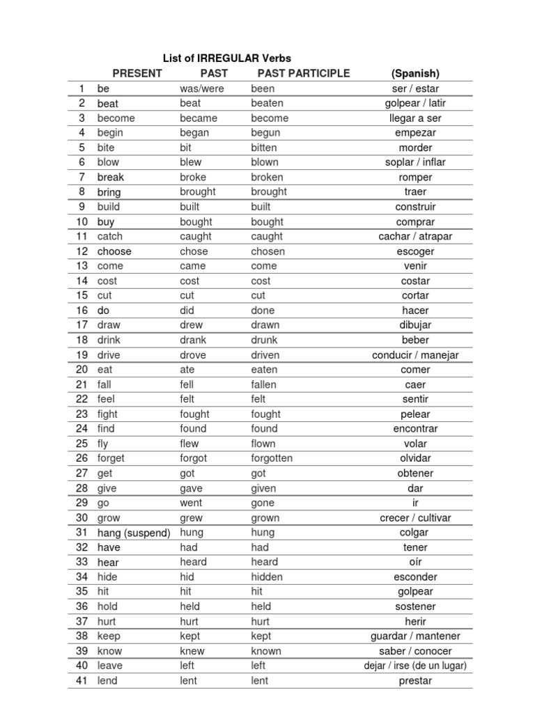 List of Verbs - IRREGULAR | PDF