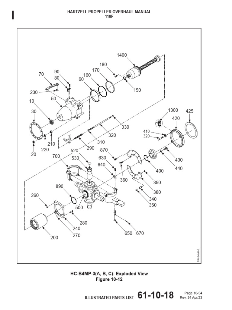 6 - Overhaul Manual IPL B4 | PDF