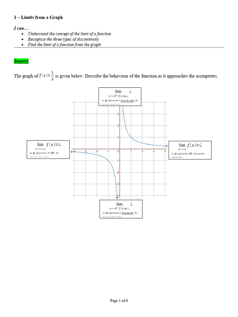 1-Limits From A Graph | PDF | Function (Mathematics) | Asymptote