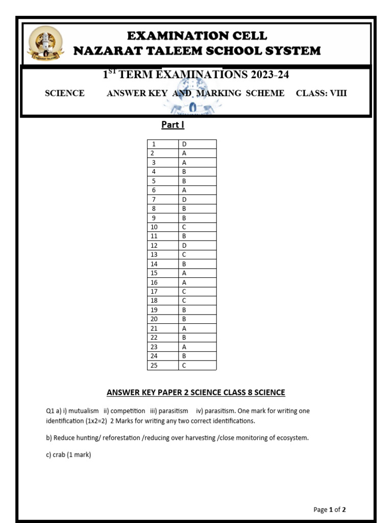 Answer Key Paper 1 and 2 Science Class 8 Science | PDF | Axon | Chemical Substances
