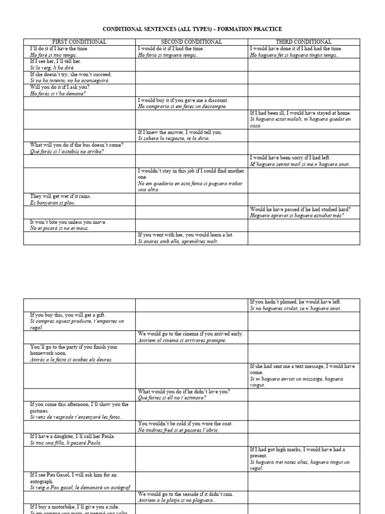 Conditional Taula Repeticions | PDF