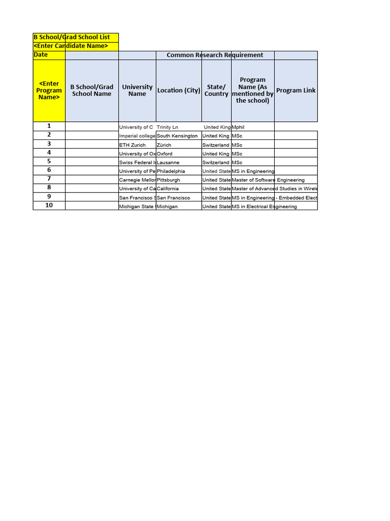 Graduate School Program Overview | PDF | Computer Science | Qualifications