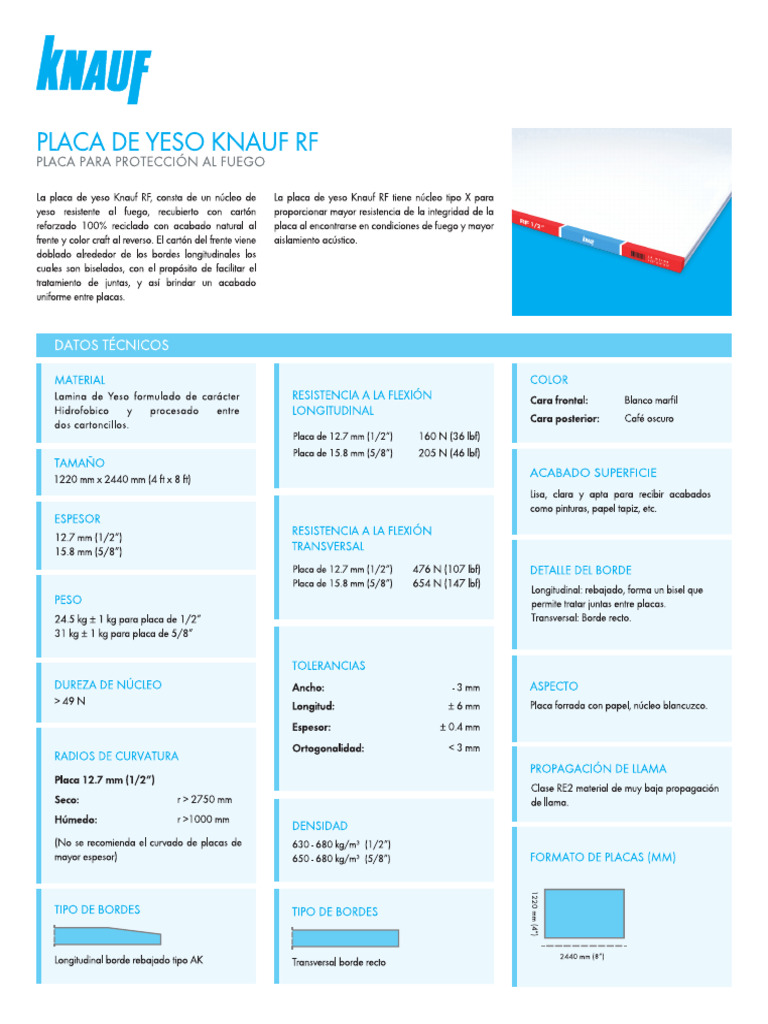 Placa Knauf RF | PDF