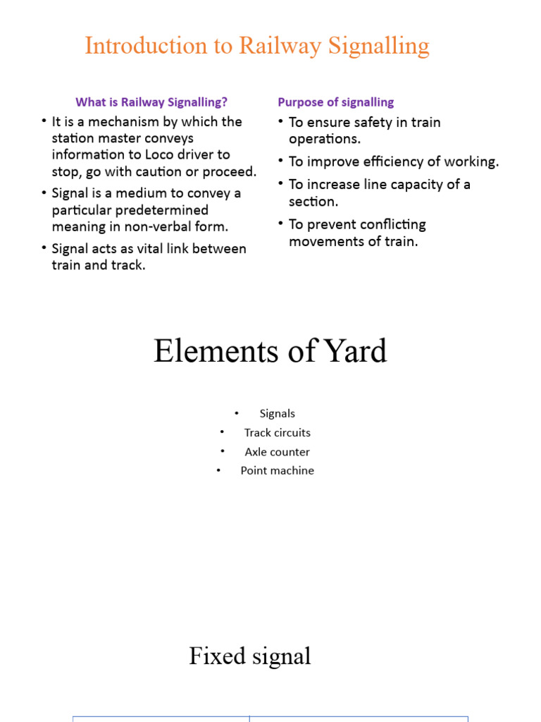 Introduction To Railway Signalling | PDF | Relay | Switch