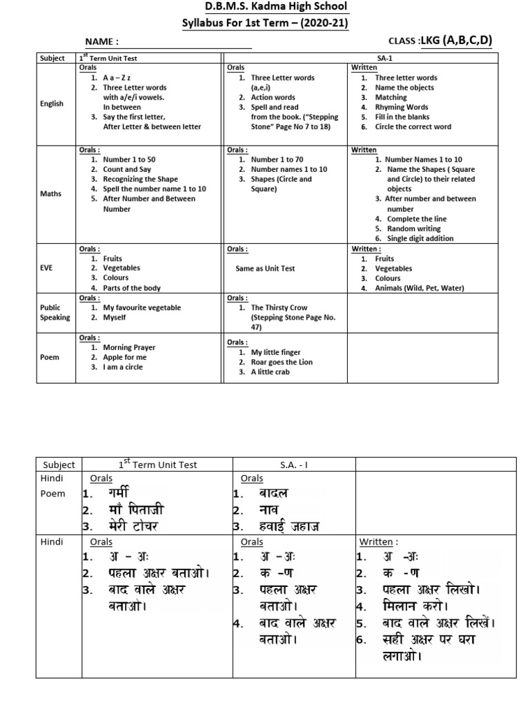 LKG All Subjects Syllabus | PDF | Linguistics