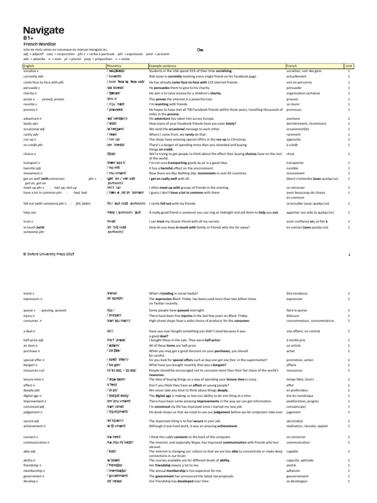 Navigate Wordlist | PDF