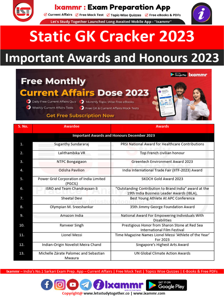 List of Important Awards and Honours 2023 (Updated) | PDF | Nobel Prize