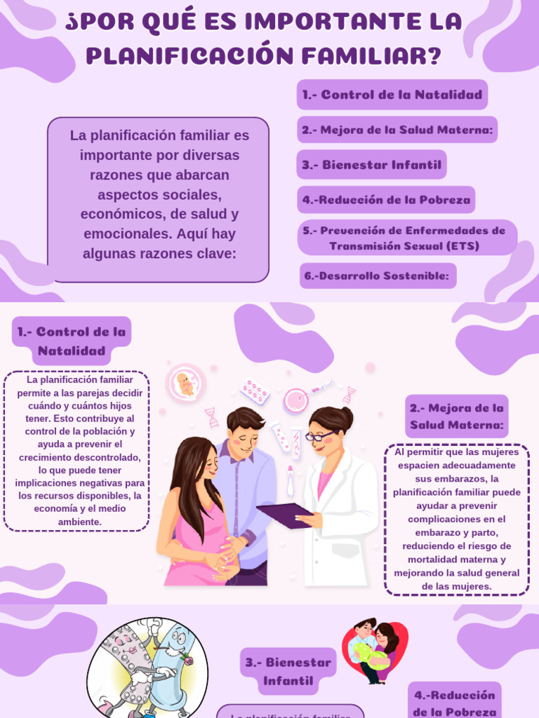 ¿Por Que Es Importante La Planificacion Familiar | PDF | Planificación familiar | Salud maternal