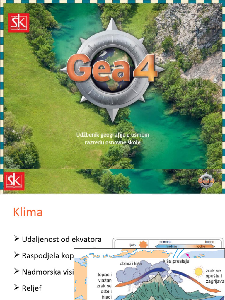 Klima Hrvatske | PDF