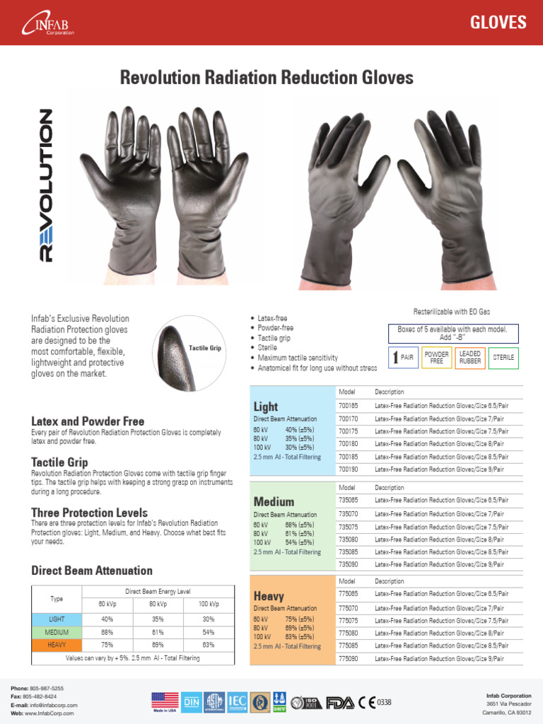 Lead Gloves Revolution Infab | PDF | Attenuation