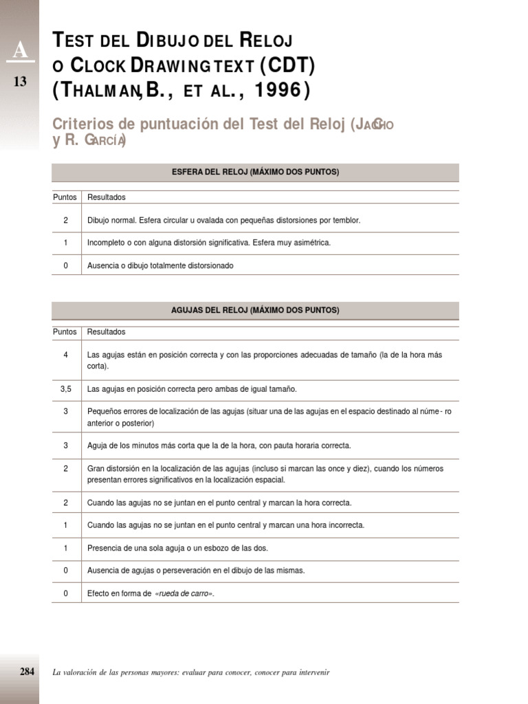 Puntuación del Test del Reloj en Mayores | PDF | Reloj | Sensibilidad y ...