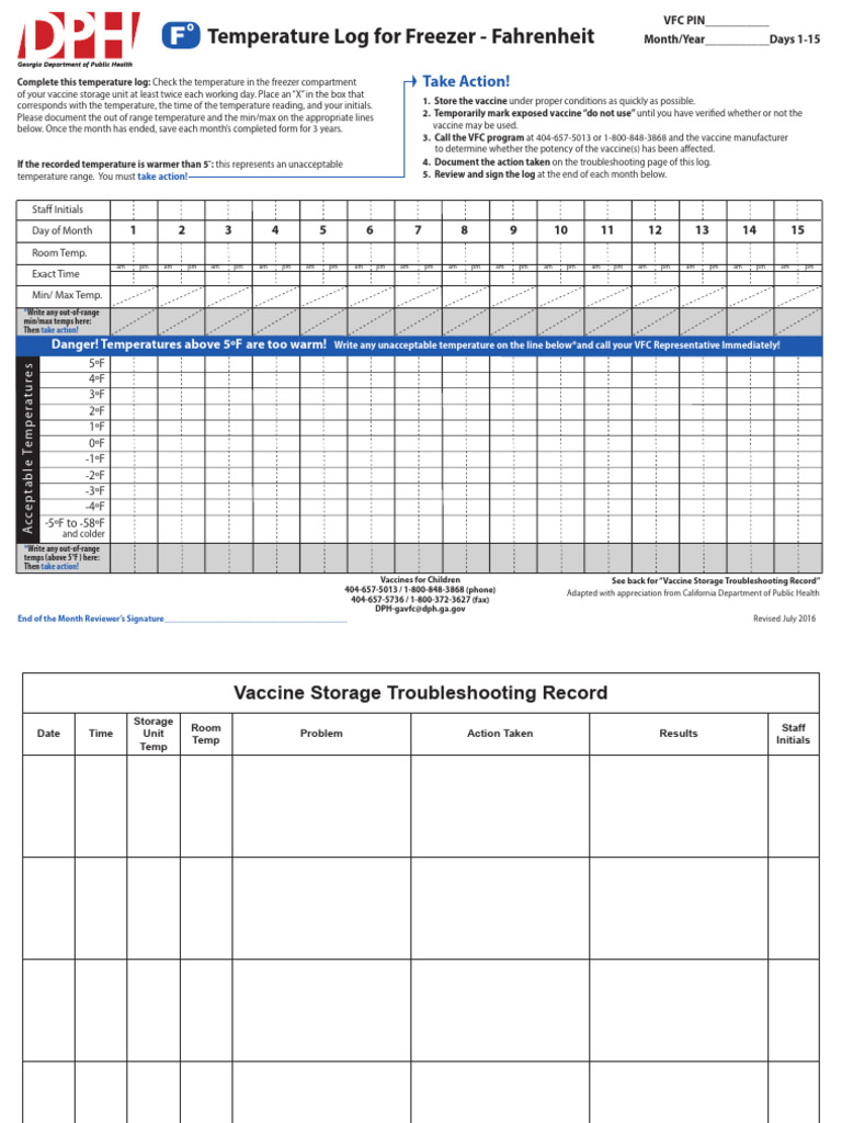 Temperature Logs - 073114 July 2016 | PDF | Refrigerator | Vaccines