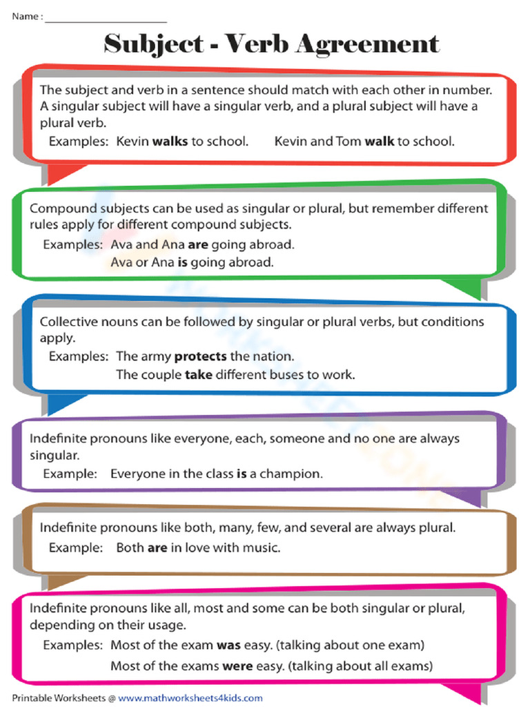 Subject-Verb Agreement Chart | PDF